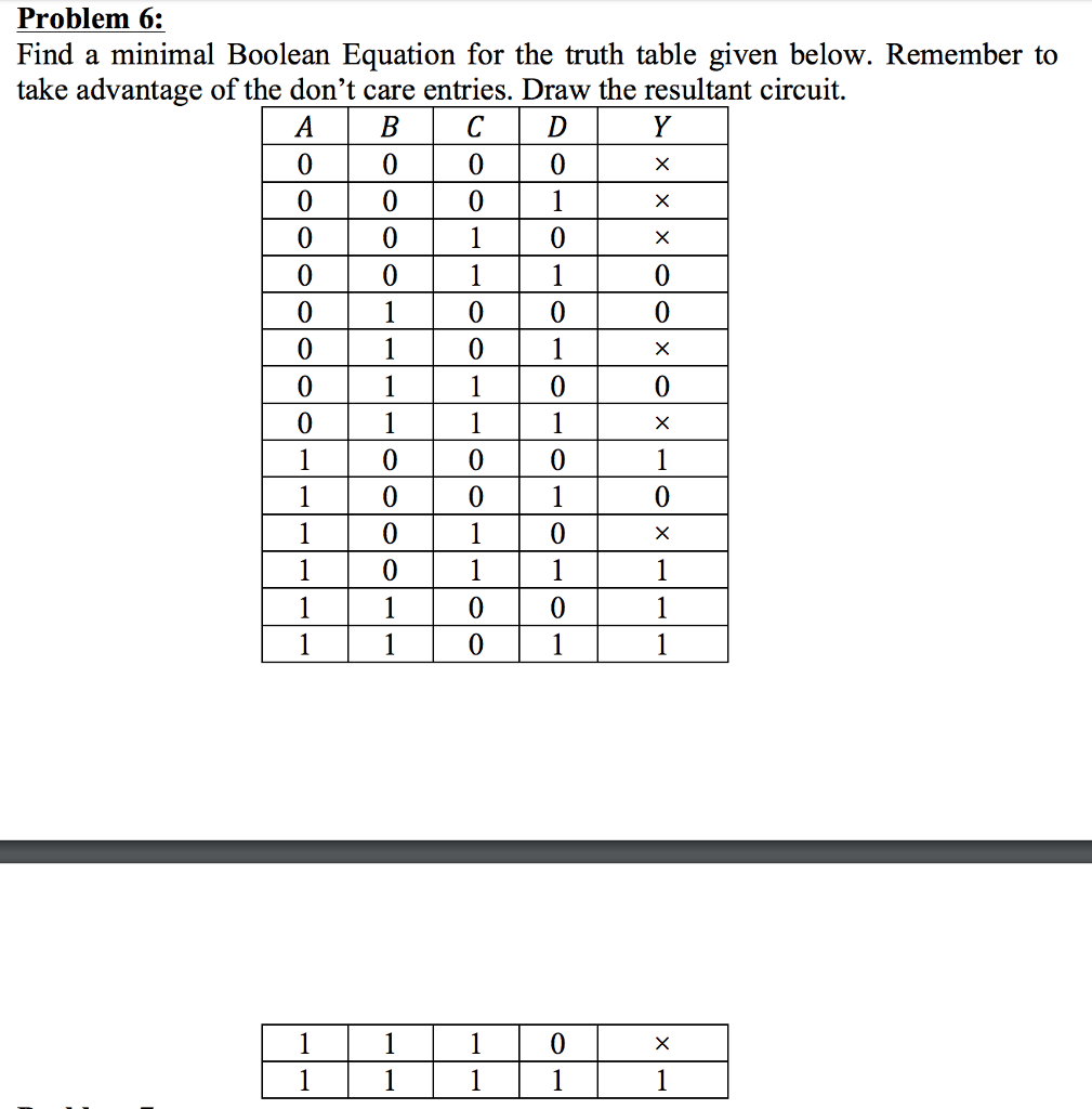 Solved Problem 1 Simplify The Following Equations Using 5254