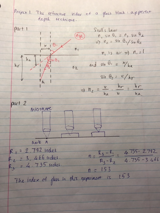 Solved Can you do a discussion about determine the | Chegg.com