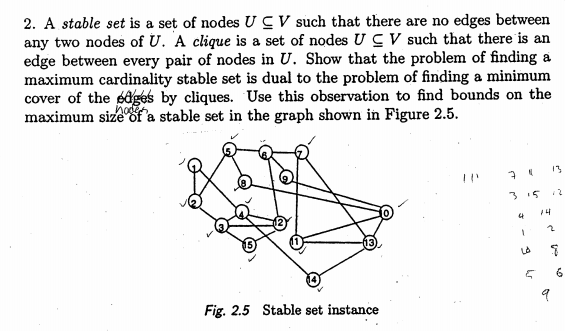 Solved 2. A stable set is a set of nodes U CV such that | Chegg.com