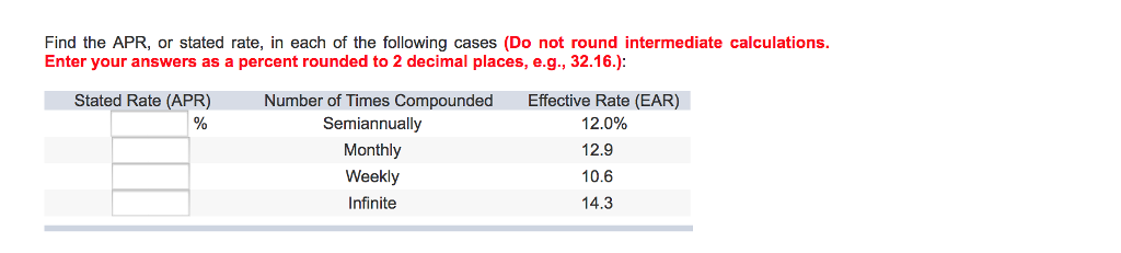 Solved Find the APR, or stated rate, in each of the | Chegg.com