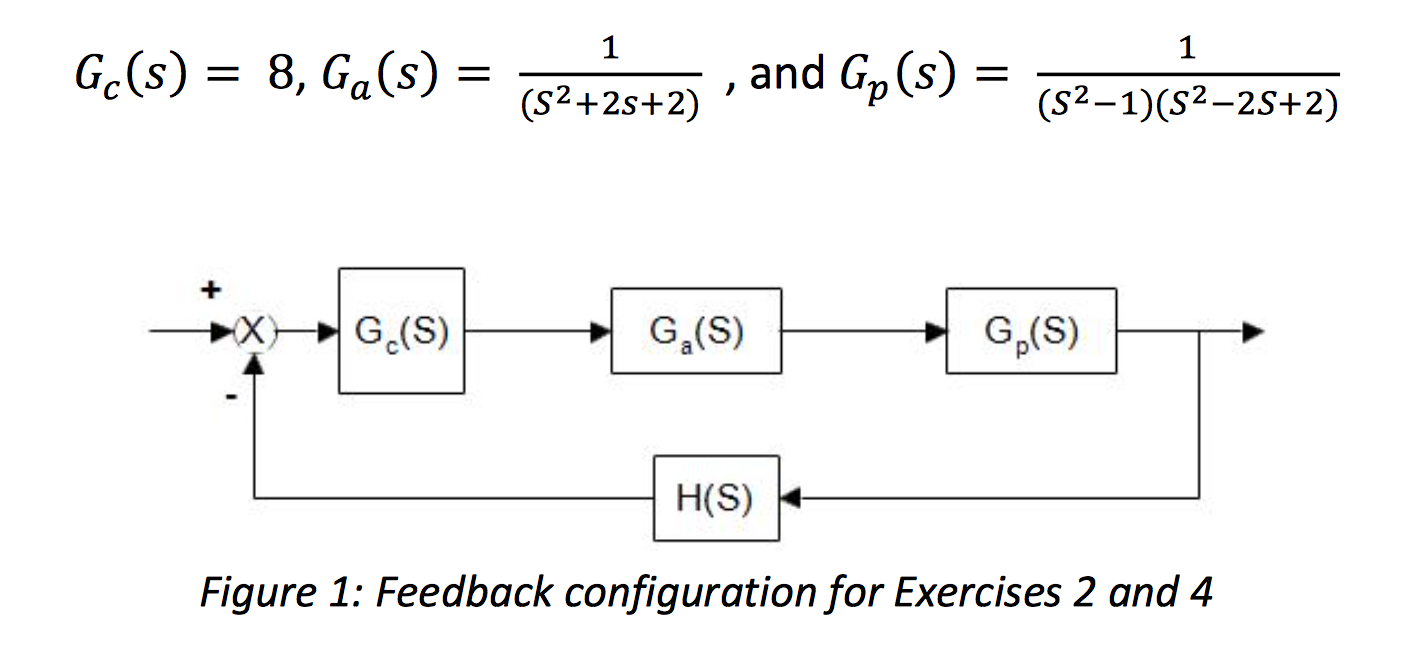 Solved Consider the feedback configuration in figure 1 | Chegg.com