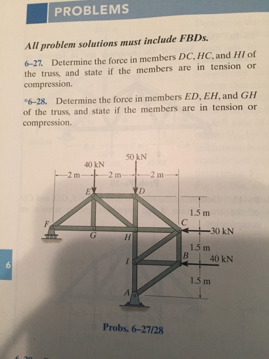 Solved Determine the force in members DC, HC and HI of the | Chegg.com