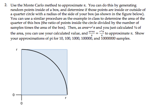 Solved 2. Use the Monte Carlo method to approximate π. You | Chegg.com