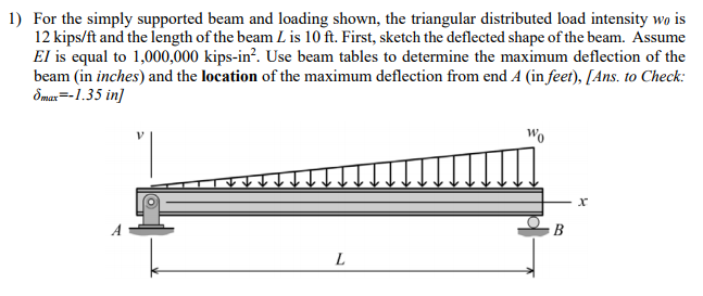 Solved 1) For the simply supported beam and loading shown, | Chegg.com