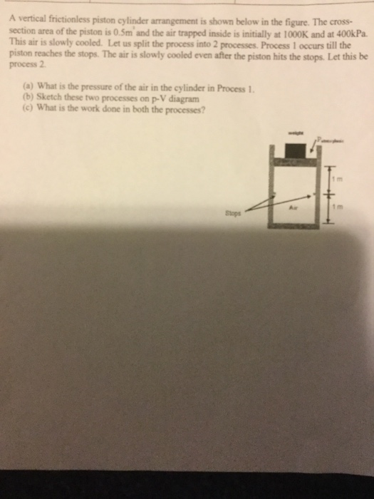 Solved A vertical frictionless piston cylinder arrangement a | Chegg.com