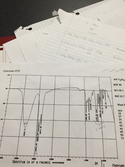 Solved Identify this unknown compound (C5H12O) with the | Chegg.com