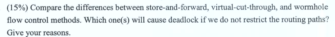 Solved Compare the differences between store -and -forward, | Chegg.com