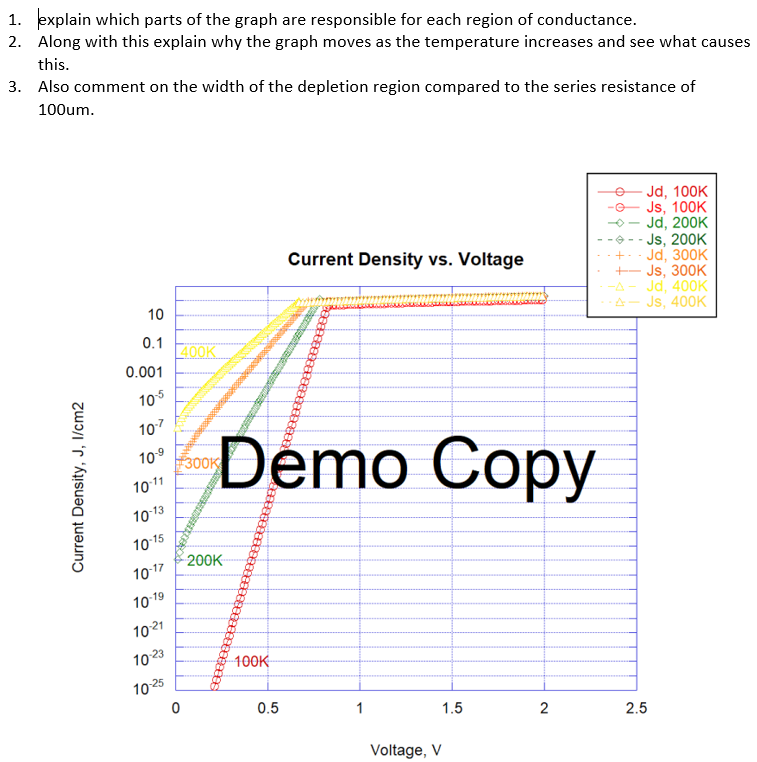 Solved semiconductors Calculate the current density from | Chegg.com