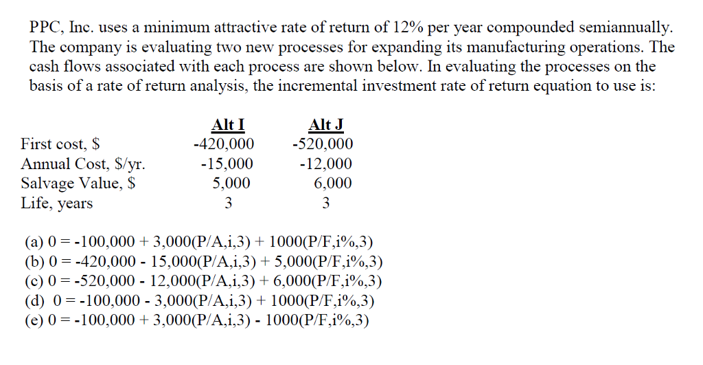 Solved PPC, Inc. uses a minimum attractive rate of return of | Chegg.com