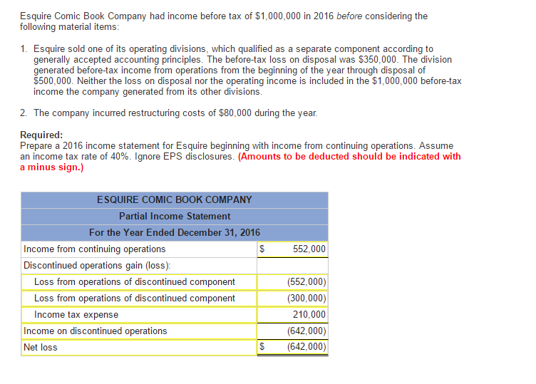 Solved Esquire Comic Book Company had income before tax of | Chegg.com Solved Esquire Comic Book Company had income before tax of | Chegg.com