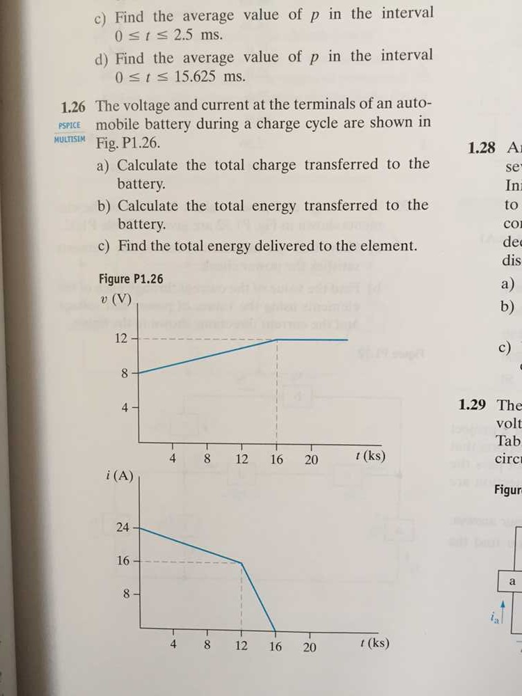 Solved 1.26 The voltage and current at the terminals of an | Chegg.com