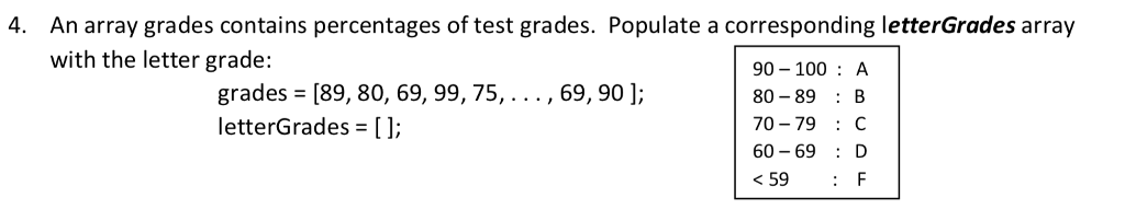 Solved An Array Grades Contains Percentages Of Test Grades