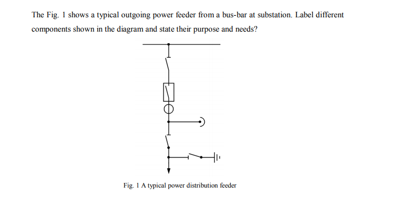 Solved The Fig. 1 shows a typical outgoing power feeder from | Chegg.com