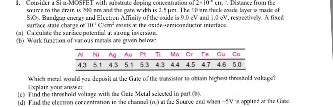 Solved 1 Consider A Si N Mosfet With Substrate Doping
