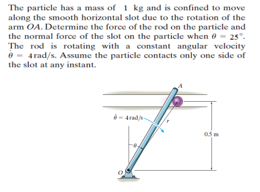 Solved I need help with these Dynamics problems, I need the | Chegg.com