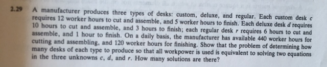 Solved A manufacturer produces three types of desks: custom, | Chegg.com