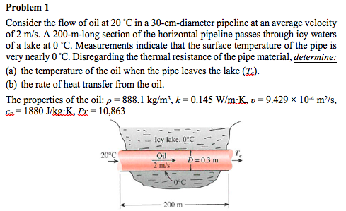 Consider the flow of oil at 20 degree C in a 30-cm