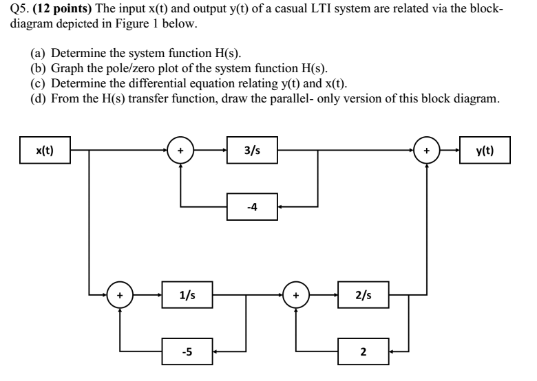 Solved The input x(t) and output y(t) of a casual LTI system | Chegg.com