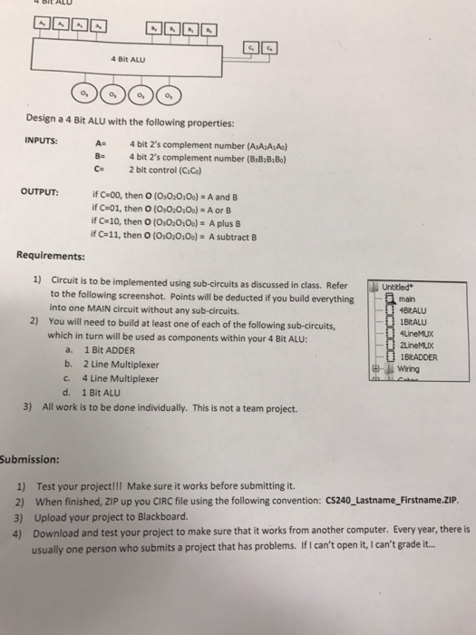 Solved Design a 4 Bit ALU with the following properties: | Chegg.com
