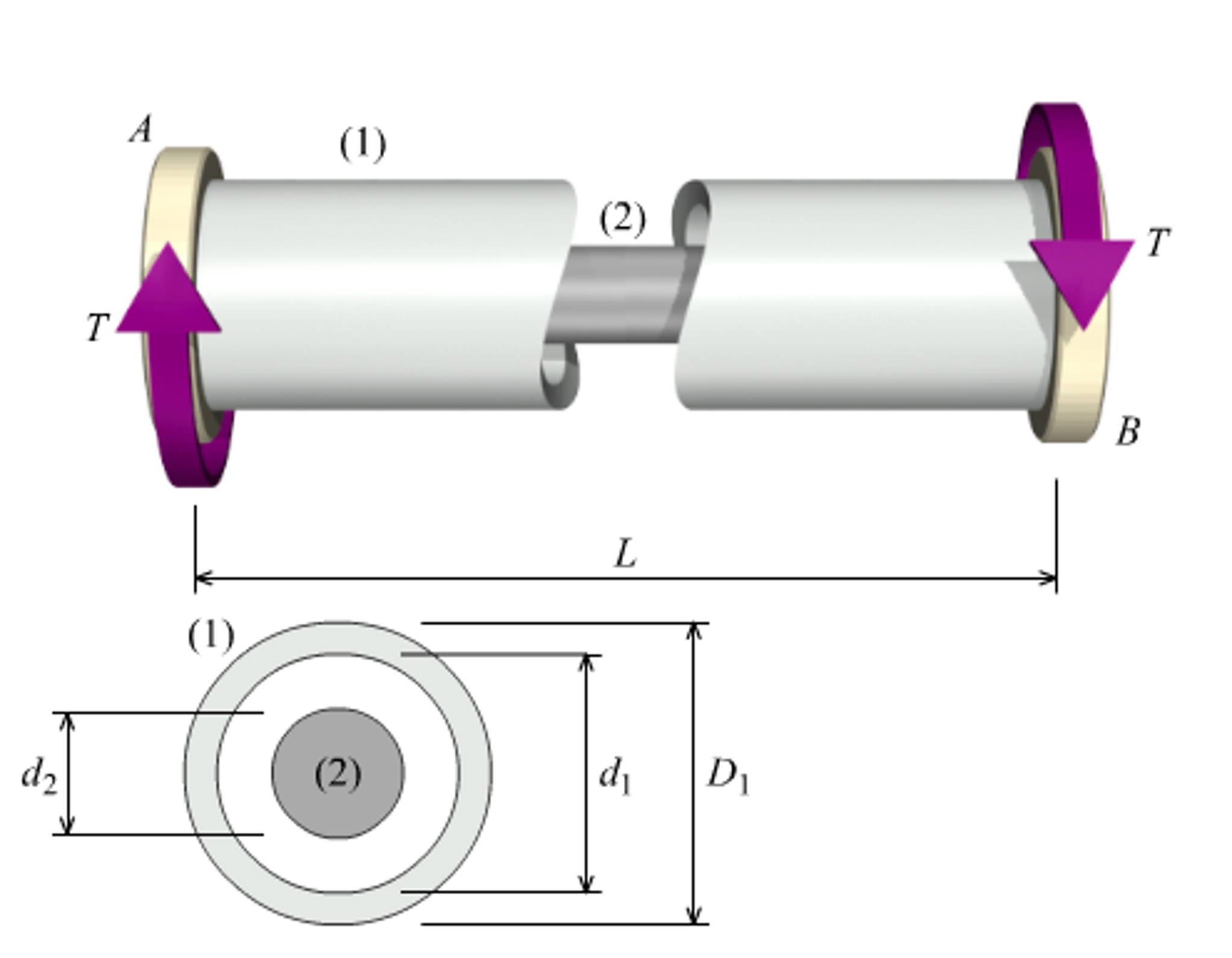 Solved A composite assembly consisting of a steel [G = 80 | Chegg.com
