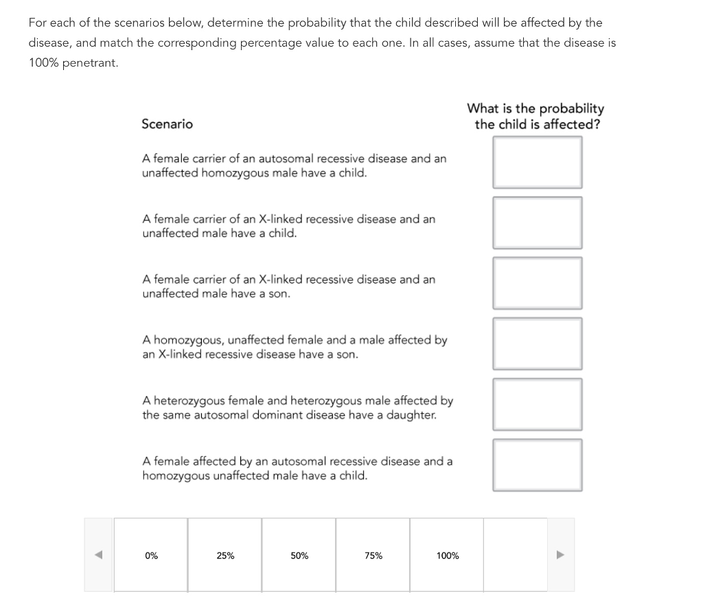Solved For each of the scenarios below, determine the | Chegg.com