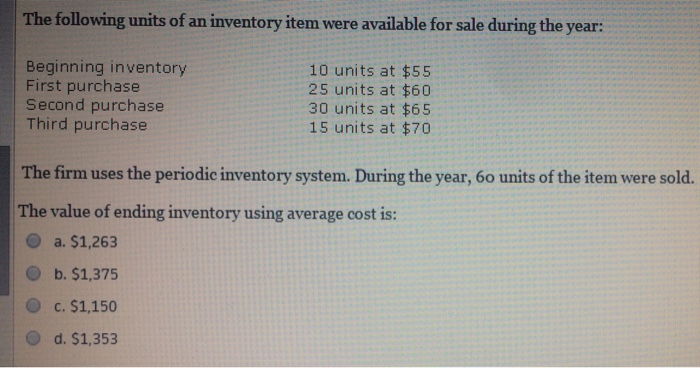 Solved The following units of an inventory item were | Chegg.com