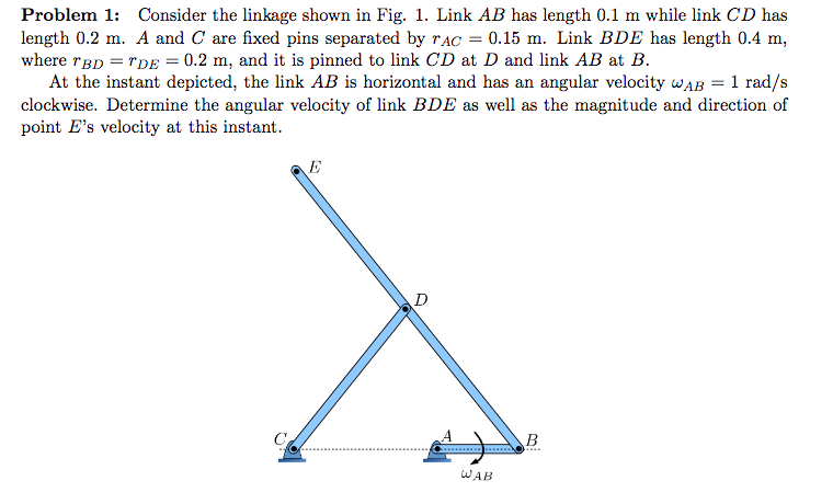 Solved Problem 1: Consider the linkage shown in Fig. 1. Link | Chegg.com