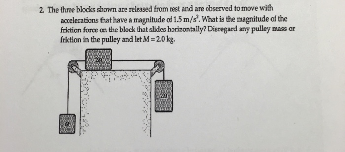 Solved The three blocks shown are released from rest and are | Chegg.com