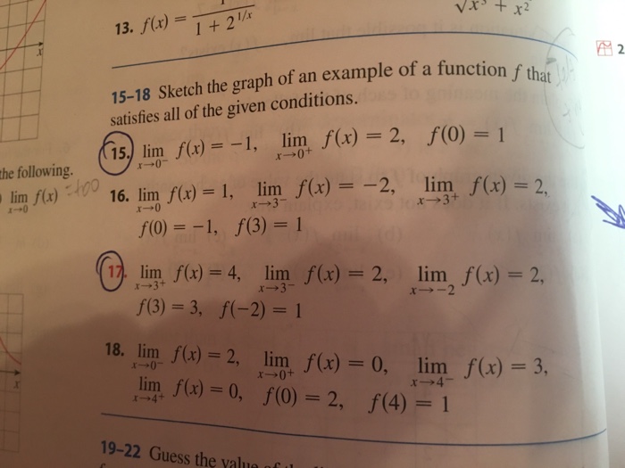 Solved Sketch The Graph Of An Example Of A Function F That
