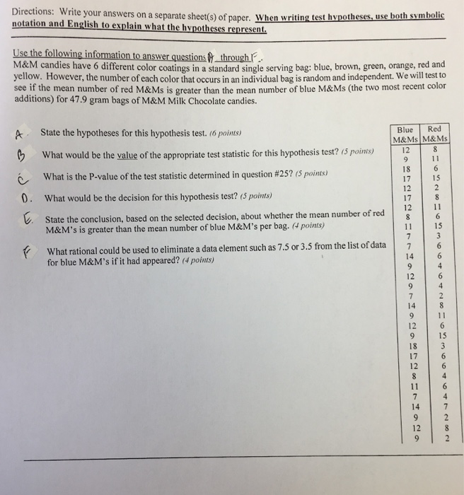 Solved Directions: Write your answers on a separate sheet(s) | Chegg.com