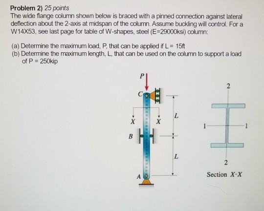 Solved Problem 2) 25 points The wide flange column shown | Chegg.com