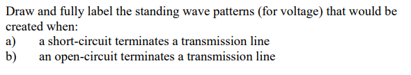 Solved Draw and fully label the standing wave patterns (for | Chegg.com