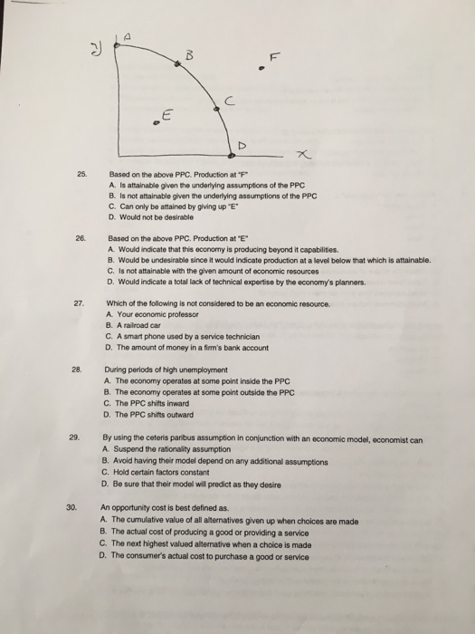 Solved Based on the above PPC. Production at "F" Based on | Chegg.com