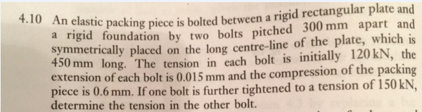 4.10 An elastic packing piece is bolted between a | Chegg.com