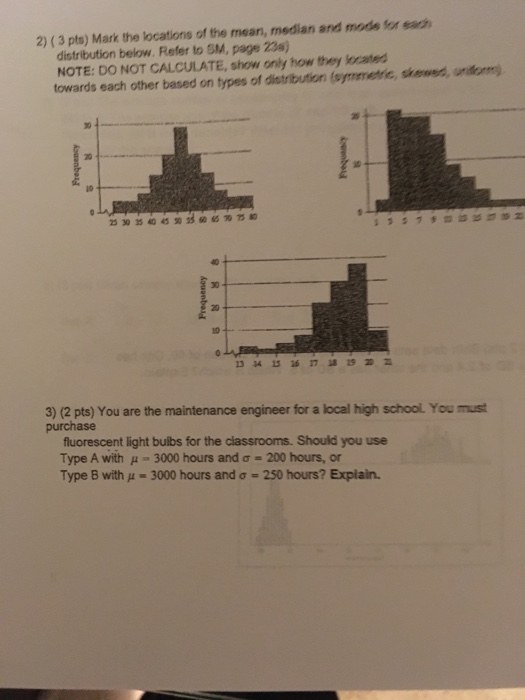 Solved Mark the locations of the mean median and mode for | Chegg.com