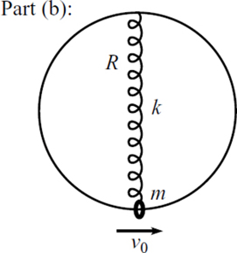 Solved Spring and hoop A fixed hoop of radius R stands | Chegg.com