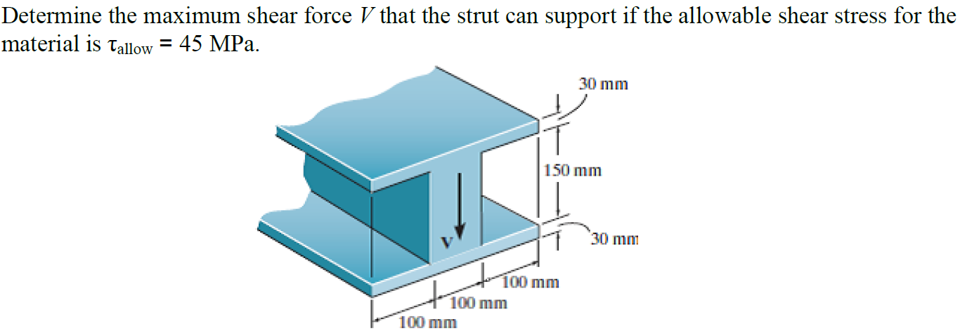 Solved Determine the maximum shear force V that the strut | Chegg.com