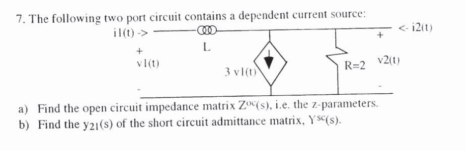 Solved The following two port circuit contains a dependent | Chegg.com
