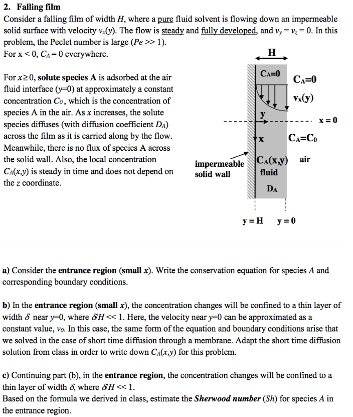 Consider a falling film of width H, where a pure | Chegg.com