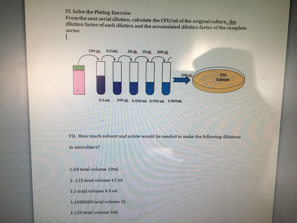 Solved VI. Solve the Plating Exercise From the next serial | Chegg.com
