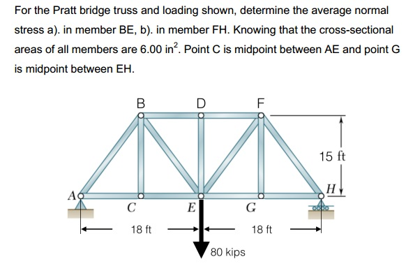 Solved Weights W1 and W2 are attached by cables to beam BE | Chegg.com