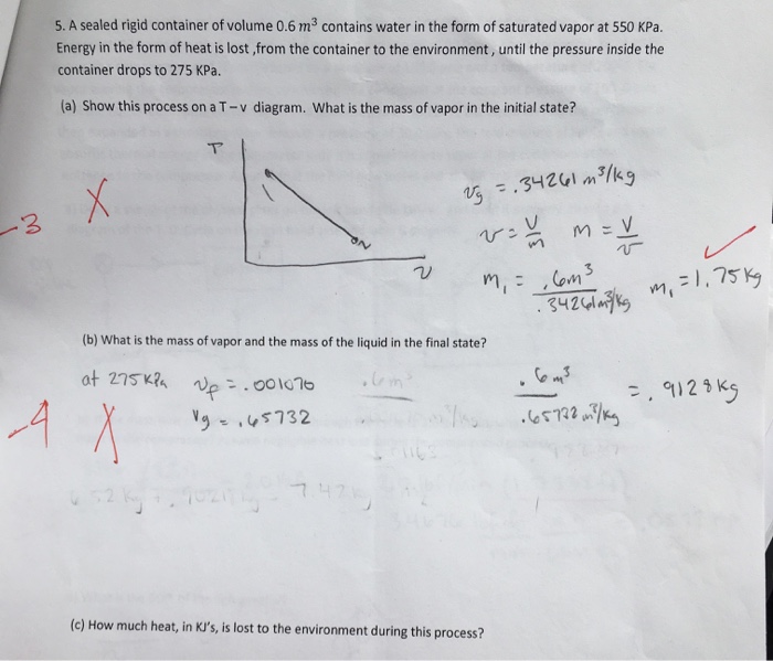 Solved A sealed rigid container of volume 0.6 m^3 contains | Chegg.com