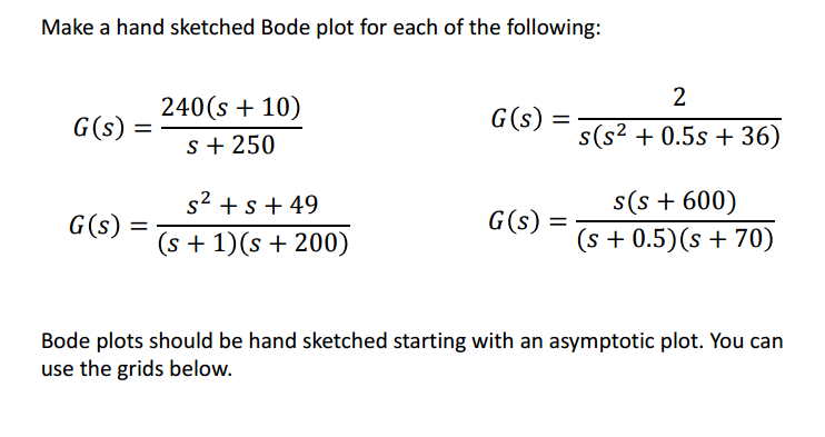 Solved Make a hand sketched Bode plot for each of the | Chegg.com
