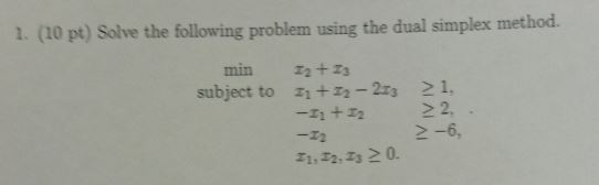 Solved Solve the following problem using the dual simplex | Chegg.com