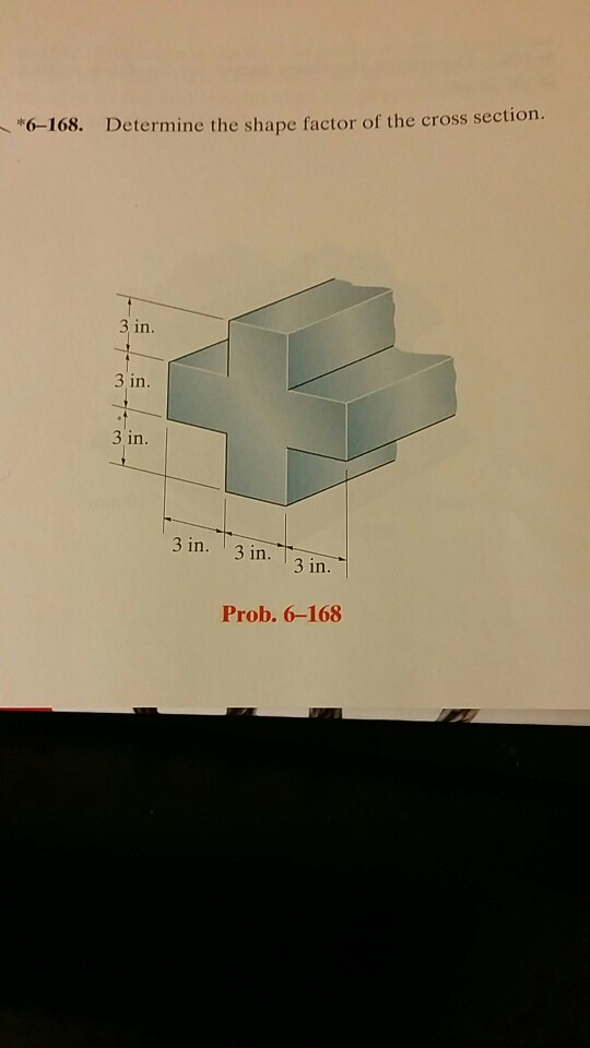 Solved Determine the shape factor of the cross section. | Chegg.com