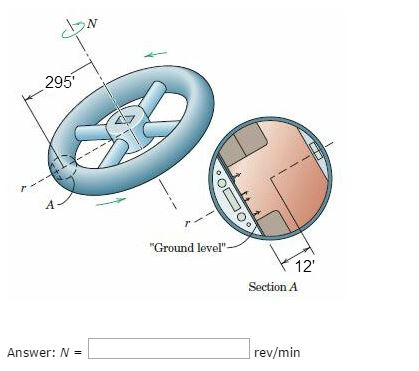 Space Station Cross Section