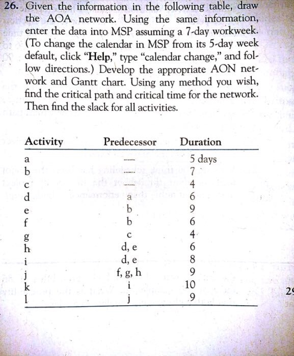 Solved 26. Given the information in the following table, | Chegg.com