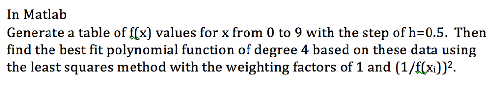 Solved In Matlab Generate a table of fx) values for x from 0 | Chegg.com