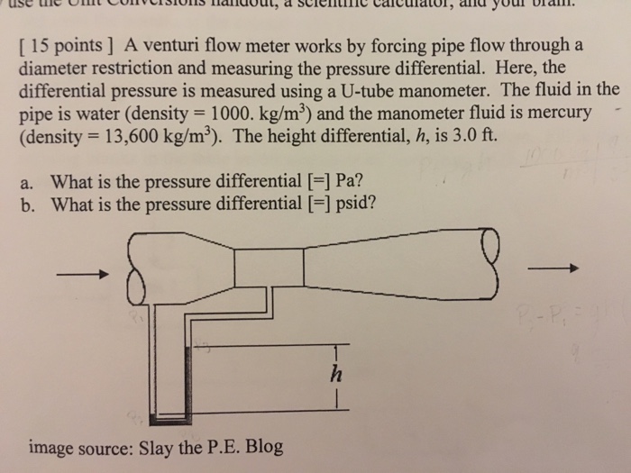 Solved A venture flow meter works by forcing pipe flow | Chegg.com