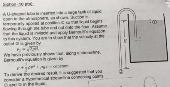 Solved Fluid Mechanics A U-shaped tube is inserted into a | Chegg.com